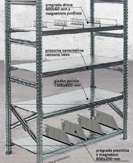 ODPRODAJA SKLADIŠČNIH REGALOV - WSL Refrigeration
